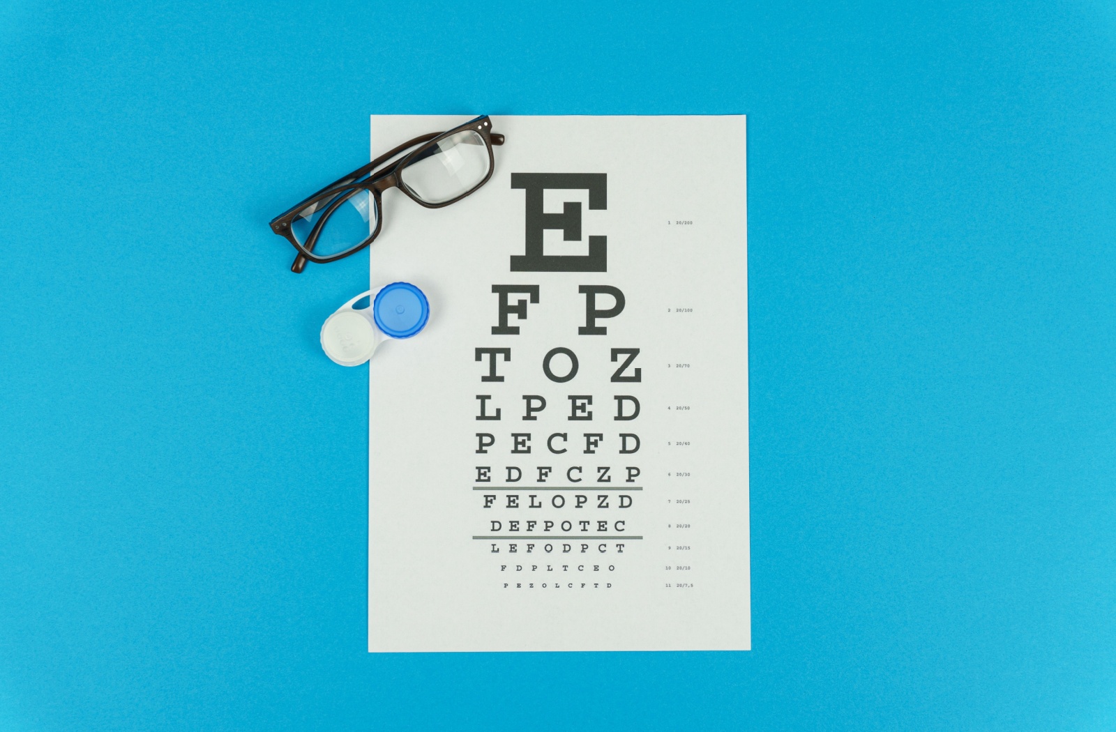 Stigmatism vs. Astigmatism: What’s the Difference? | OH